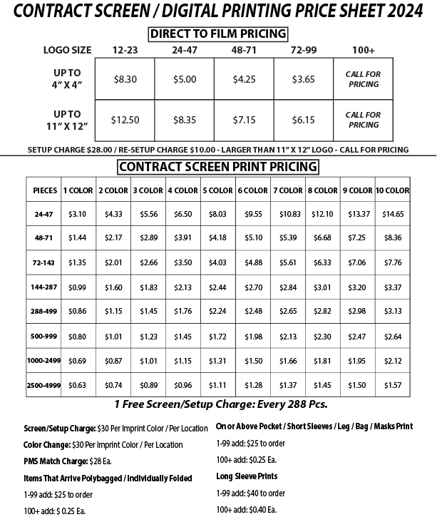Contract Pricing – ContractPrinter